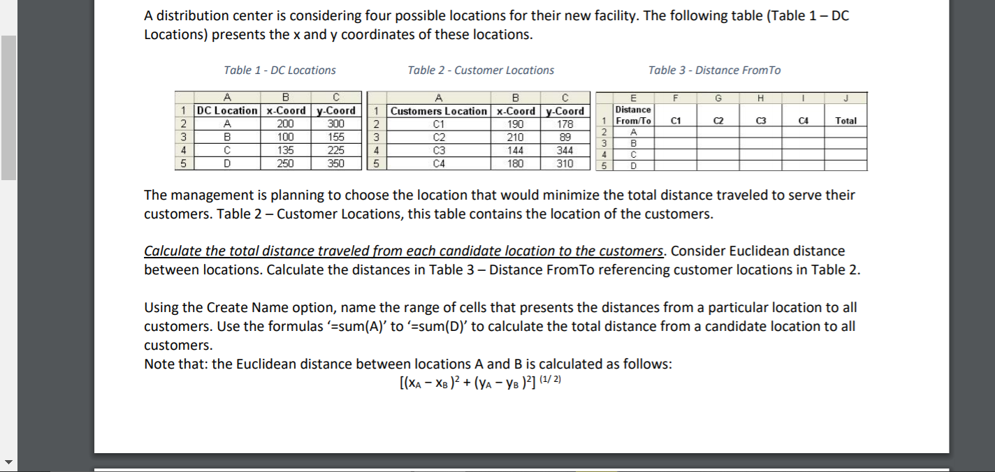 Solved A distribution center is considering four possible | Chegg.com