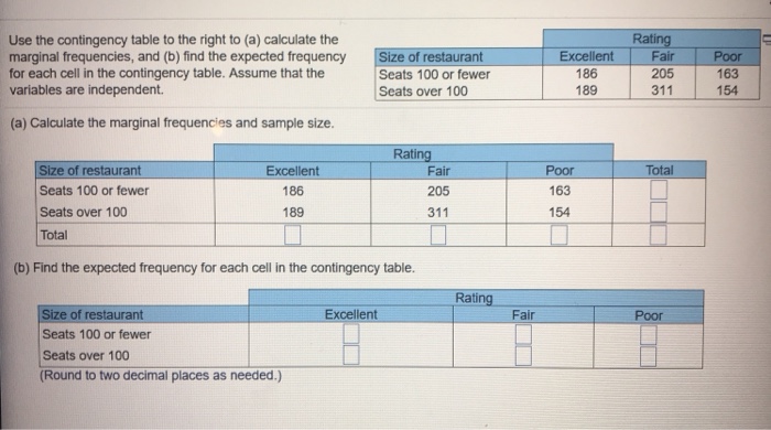 Solved Use the contingency table to the right to (a) | Chegg.com