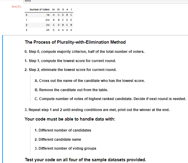In need of help completing the process of the | Chegg.com