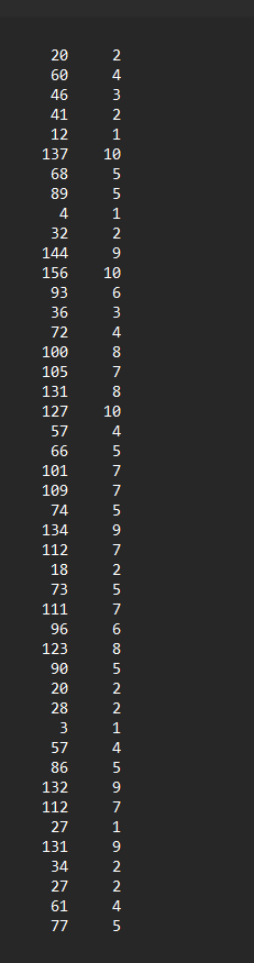 Solved In the copier maintenance dataset (Copier.txt), X1 | Chegg.com