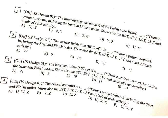 Solved Ulam 3 (IS Design 01) Draw a project network | Chegg.com