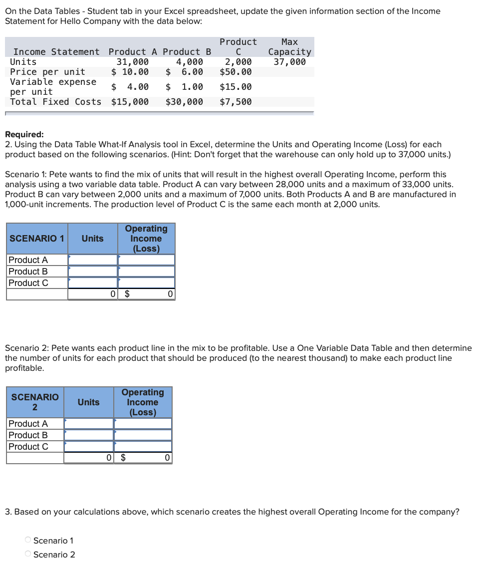 Solved On the Data Tables - Student tab in your Excel | Chegg.com