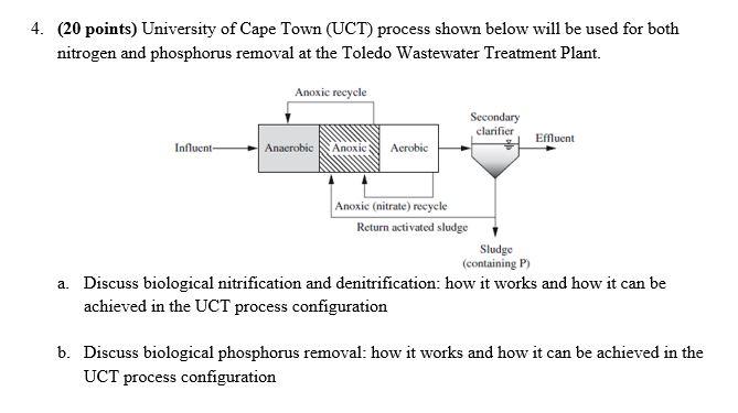 Solved (20 points) University of Cape Town (UCT) process | Chegg.com