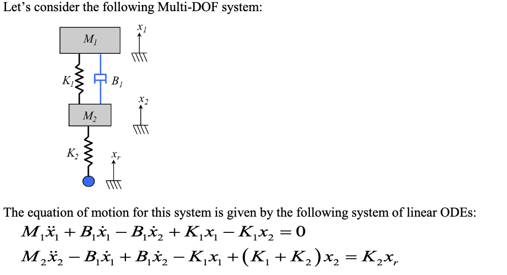Solved Let's consider the following Multi-DOF system: X] M K | Chegg.com