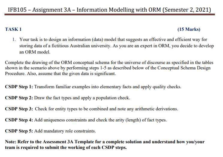 Complete the drawing of the ORM conceptual schema for | Chegg.com