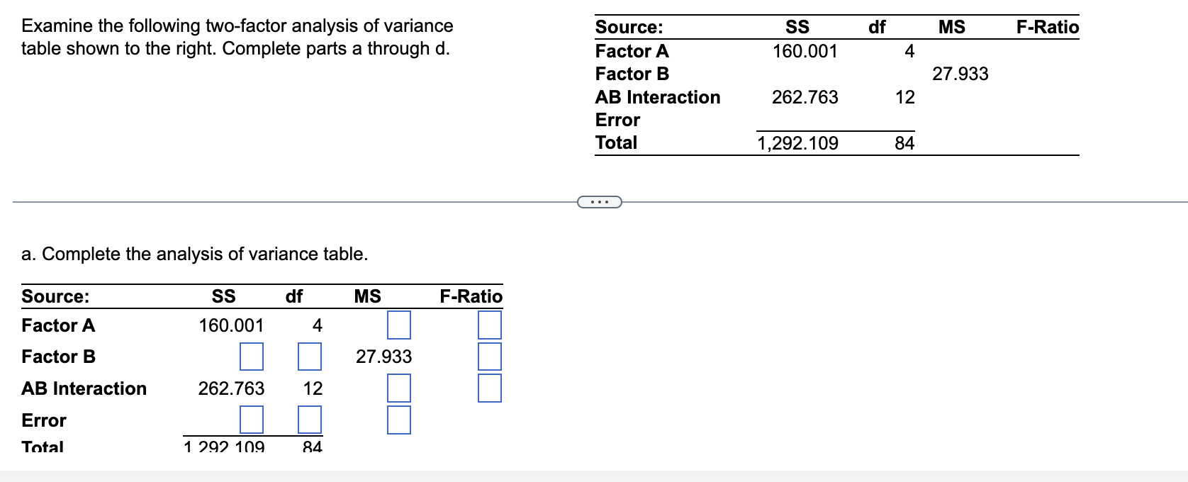 Solved Examine the following two-factor analysis of variance | Chegg.com