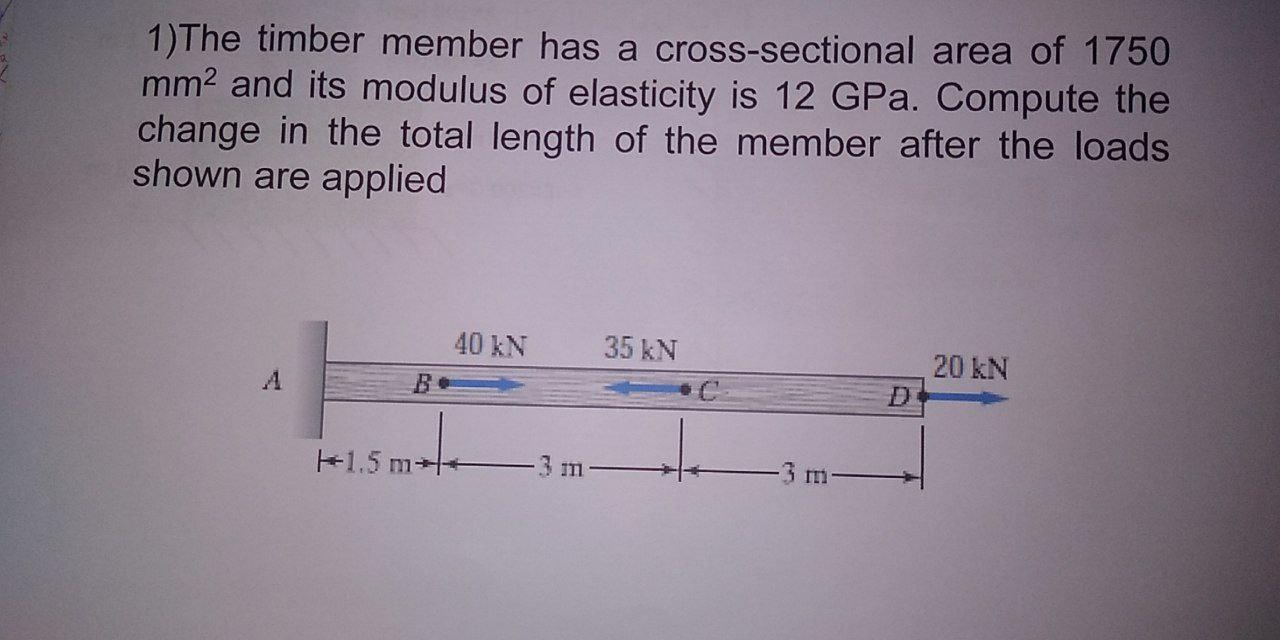 Solved 1)The timber member has a cross-sectional area of | Chegg.com