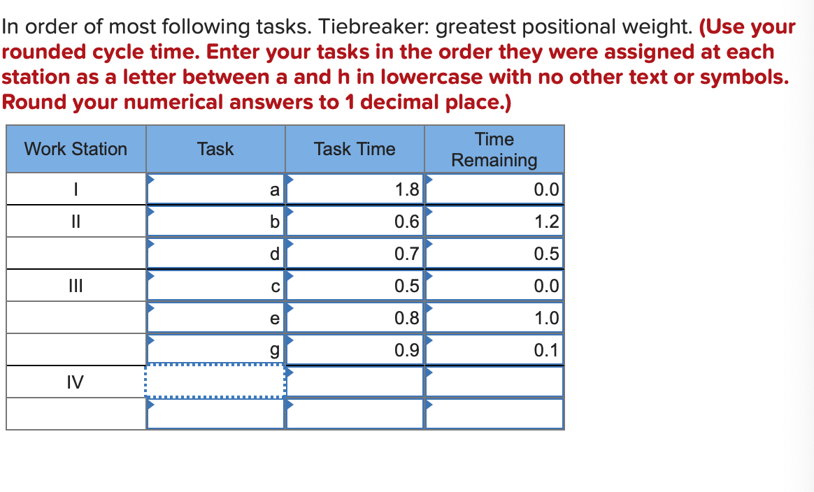 Solved A manager wants to assign tasks to workstations as | Chegg.com