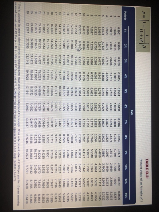 Solved tof 2 Use the following information for the Quick | Chegg.com