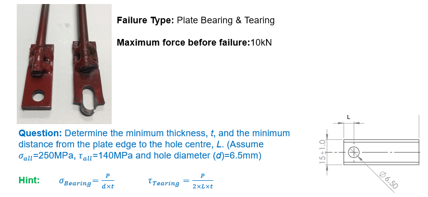 Solved Failure Type: Plate Bearing & Tearing Maximum force | Chegg.com