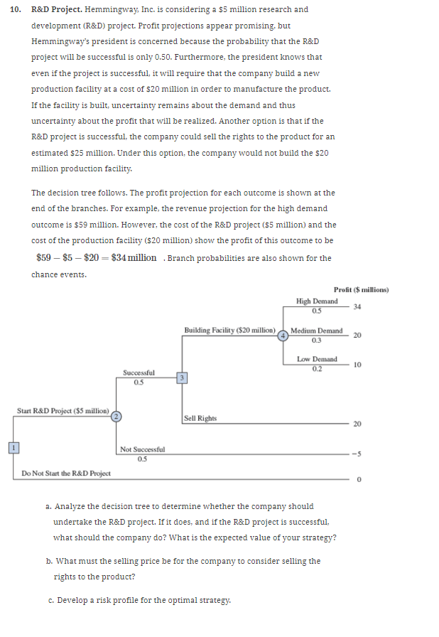 Solved 0. R\&D Project. Hemmingway, Inc. is considering a $5 | Chegg.com