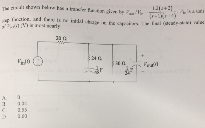 Solved The circuit shown below has a transfer function given | Chegg.com