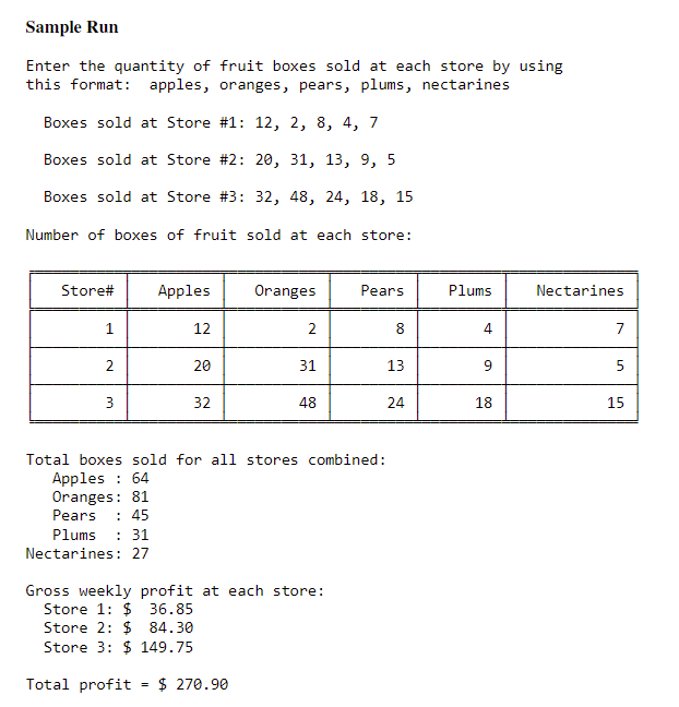 Solved Problem #2 You are the owner of three small grocery | Chegg.com