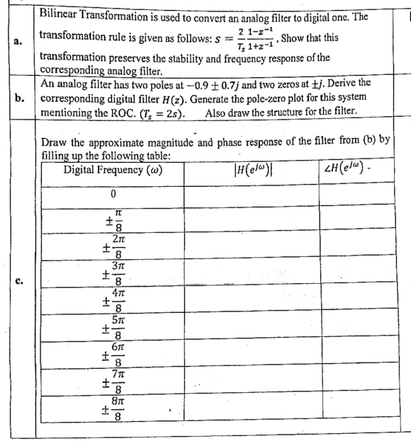 Solved Bilinear Transformation Is Used To Convert An Analog