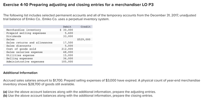 Solved Exercise 4-10 Preparing adjusting and closing entries | Chegg.com Solved Exercise 4-10 Preparing adjusting and closing entries | Chegg.com
