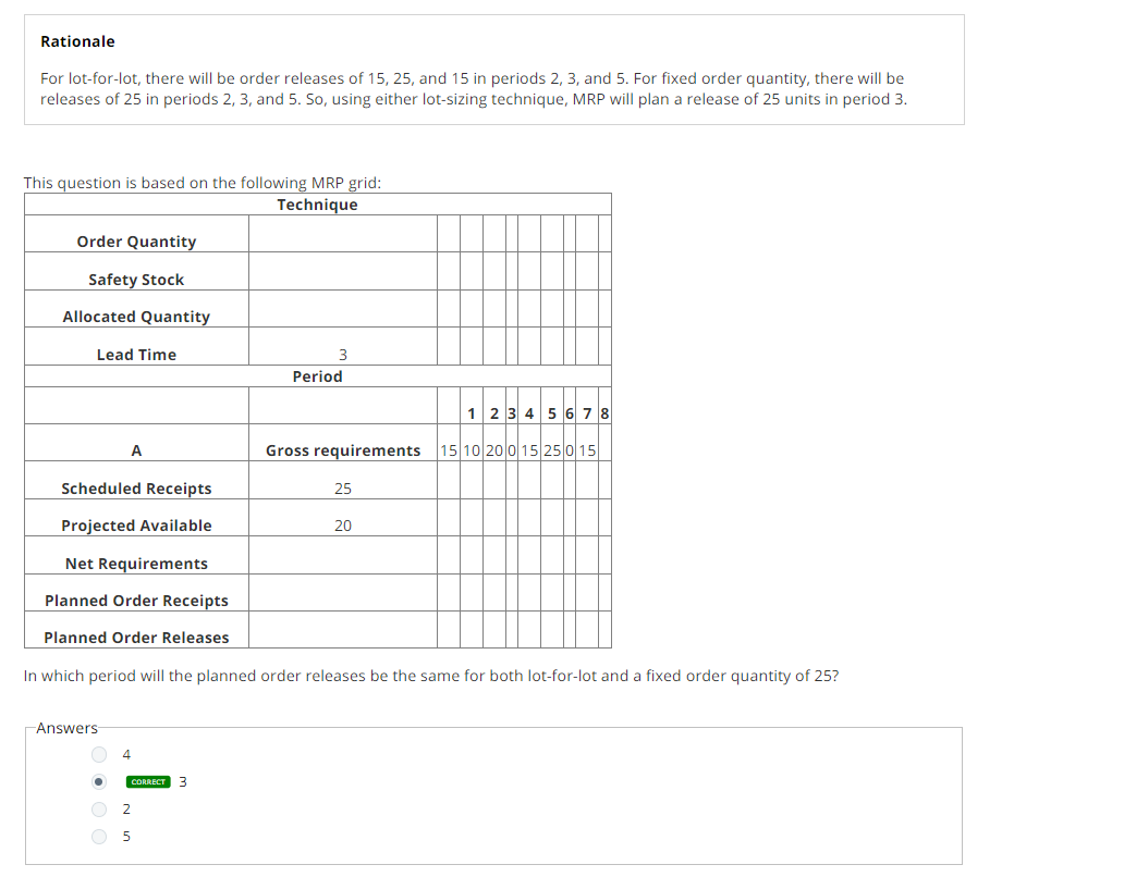 Solved RationaleFor lot-for-lot, there will be order | Chegg.com