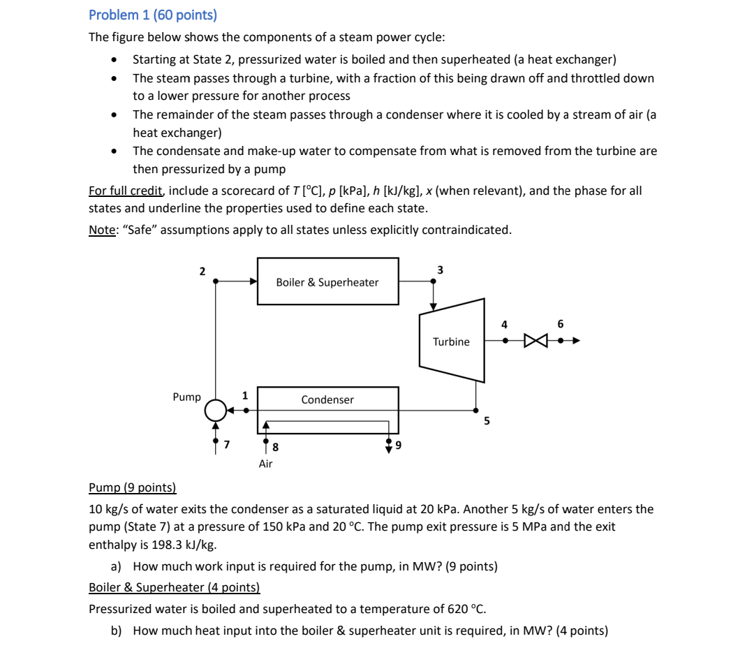 Problem 1 (60 points) The figure below shows the | Chegg.com