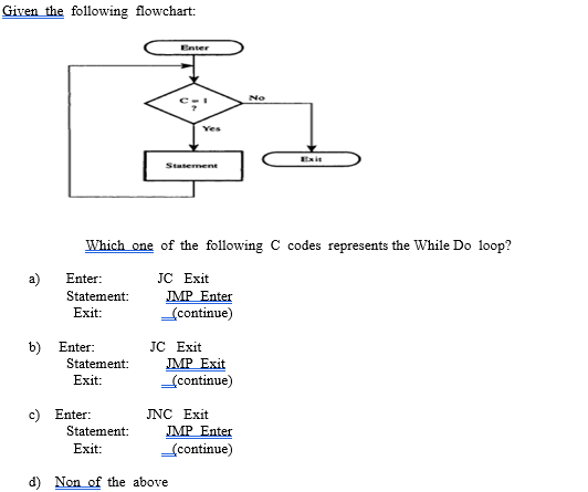Solved Given the following flowchart: Which one of the | Chegg.com