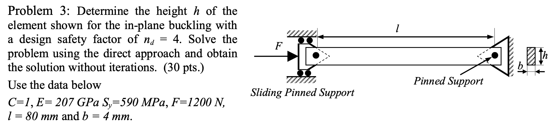 Solved 1 F Problem 3: Determine the height h of the element | Chegg.com