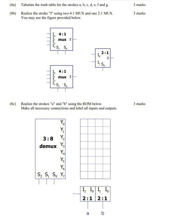 Solved (8) Combinational Logic Design 9 marks Consider the | Chegg.com