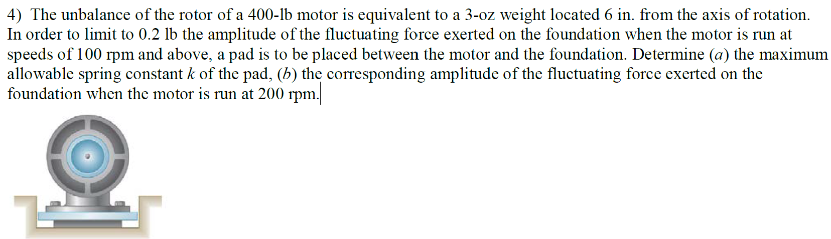 Solved 4) The unbalance of the rotor of a 400−1 b motor is | Chegg.com