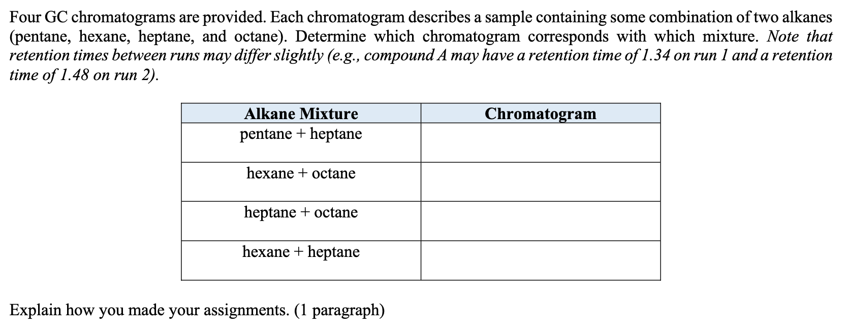 Solved Four GC chromatograms are provided. Each chromatogram | Chegg.com