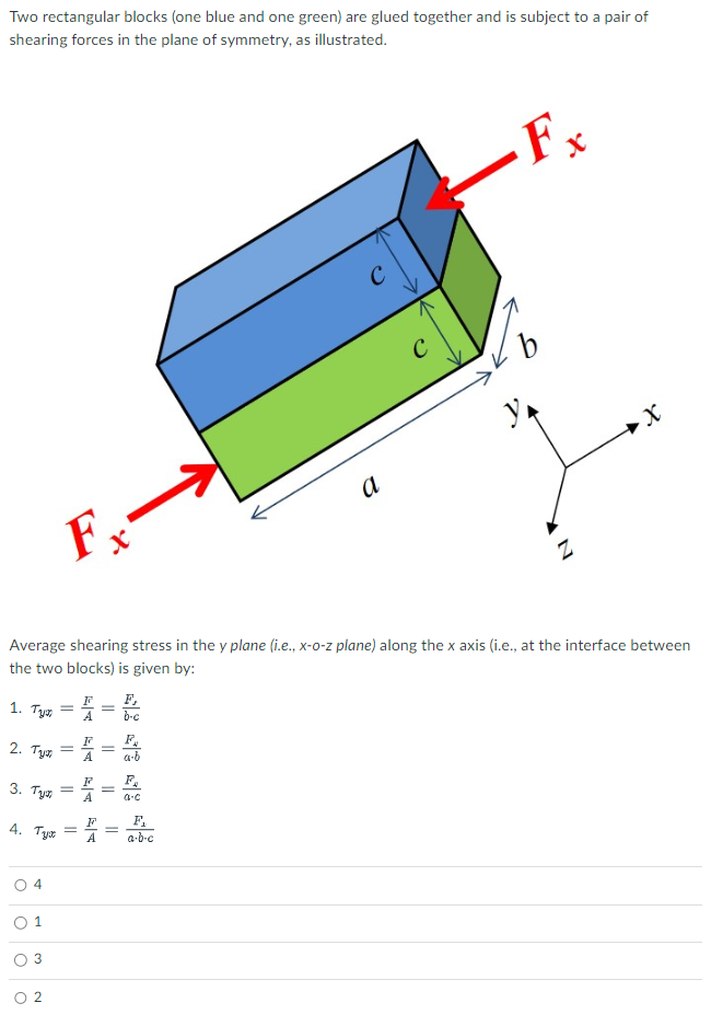 Solved Two rectangular blocks (one blue and one green) are | Chegg.com