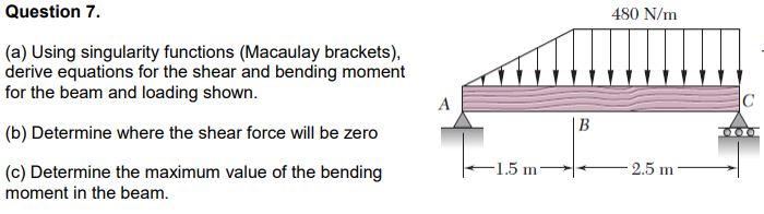 Solved Question 7. 480 N/m А (a) Using singularity functions | Chegg.com