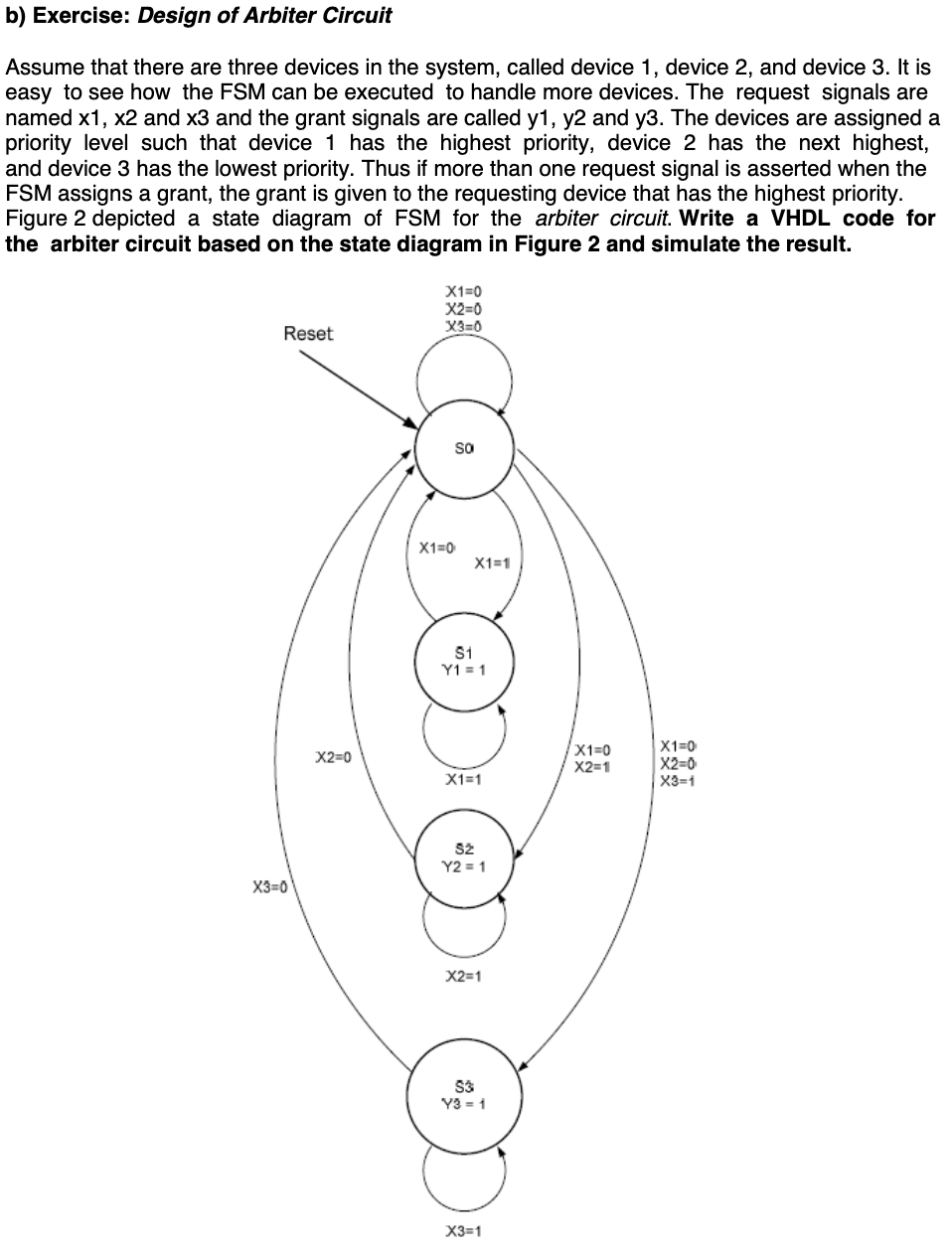 Solved I have the vhdl code for this fsm arbiter, but im not | Chegg.com