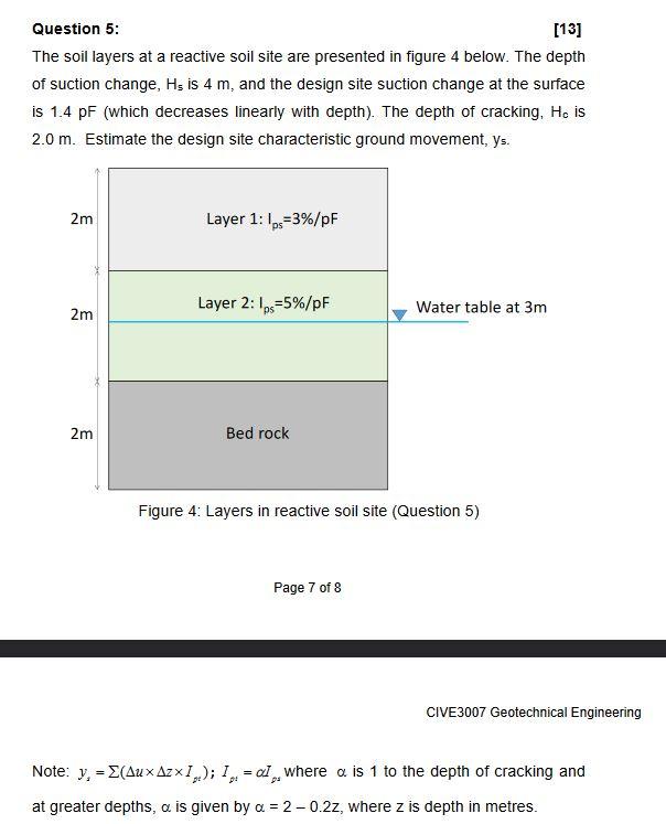 Solved Question 5: [13] The soil layers at a reactive soil | Chegg.com