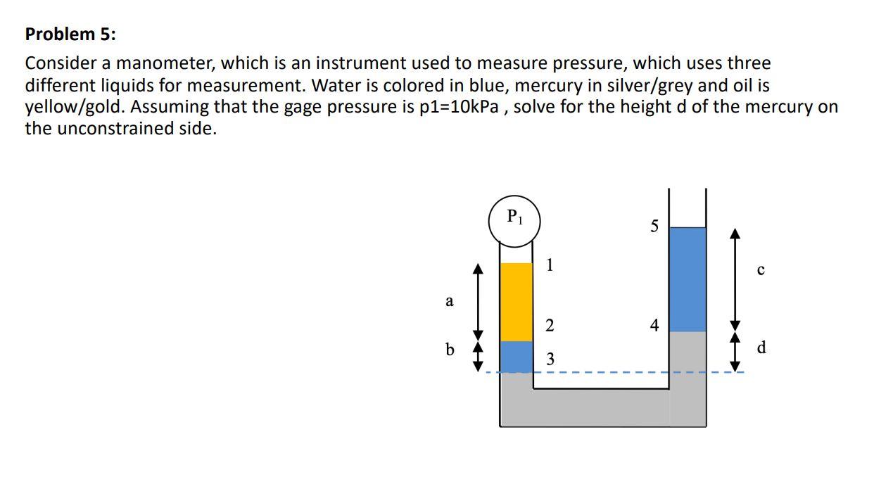 Solved Problem 5: Consider a manometer, which is an | Chegg.com