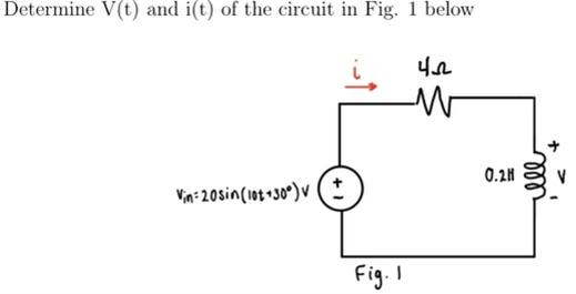 Solved Determine V(t) and i(t) of the circuit in Fig. 1 | Chegg.com