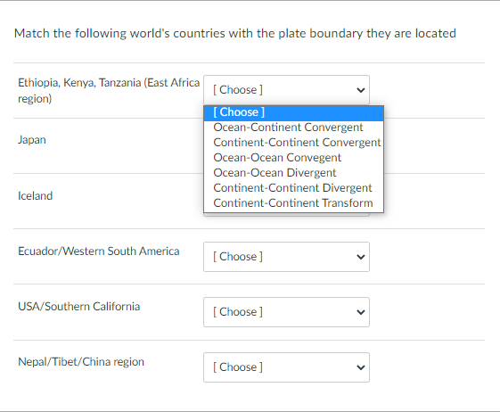 Solved Match the following world's countries with the plate | Chegg.com