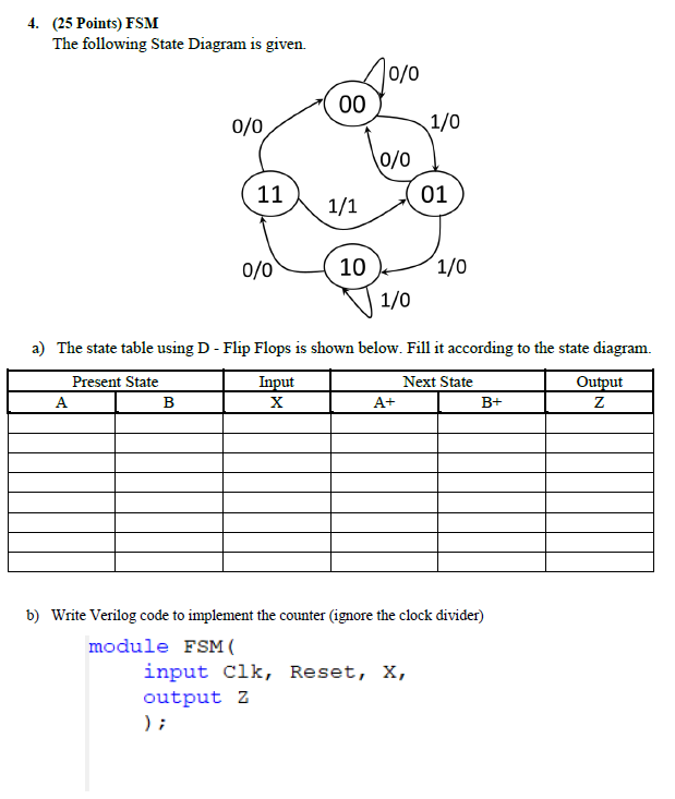 Solved 4. (25 Points) FSM The following State Diagram is | Chegg.com