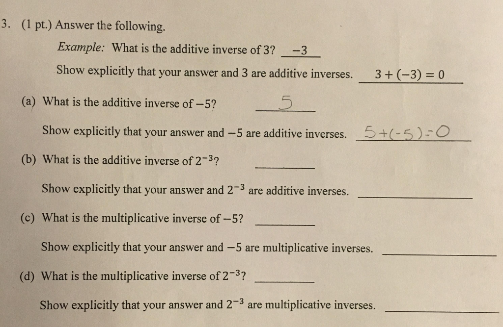 Example Of Additive Inverse