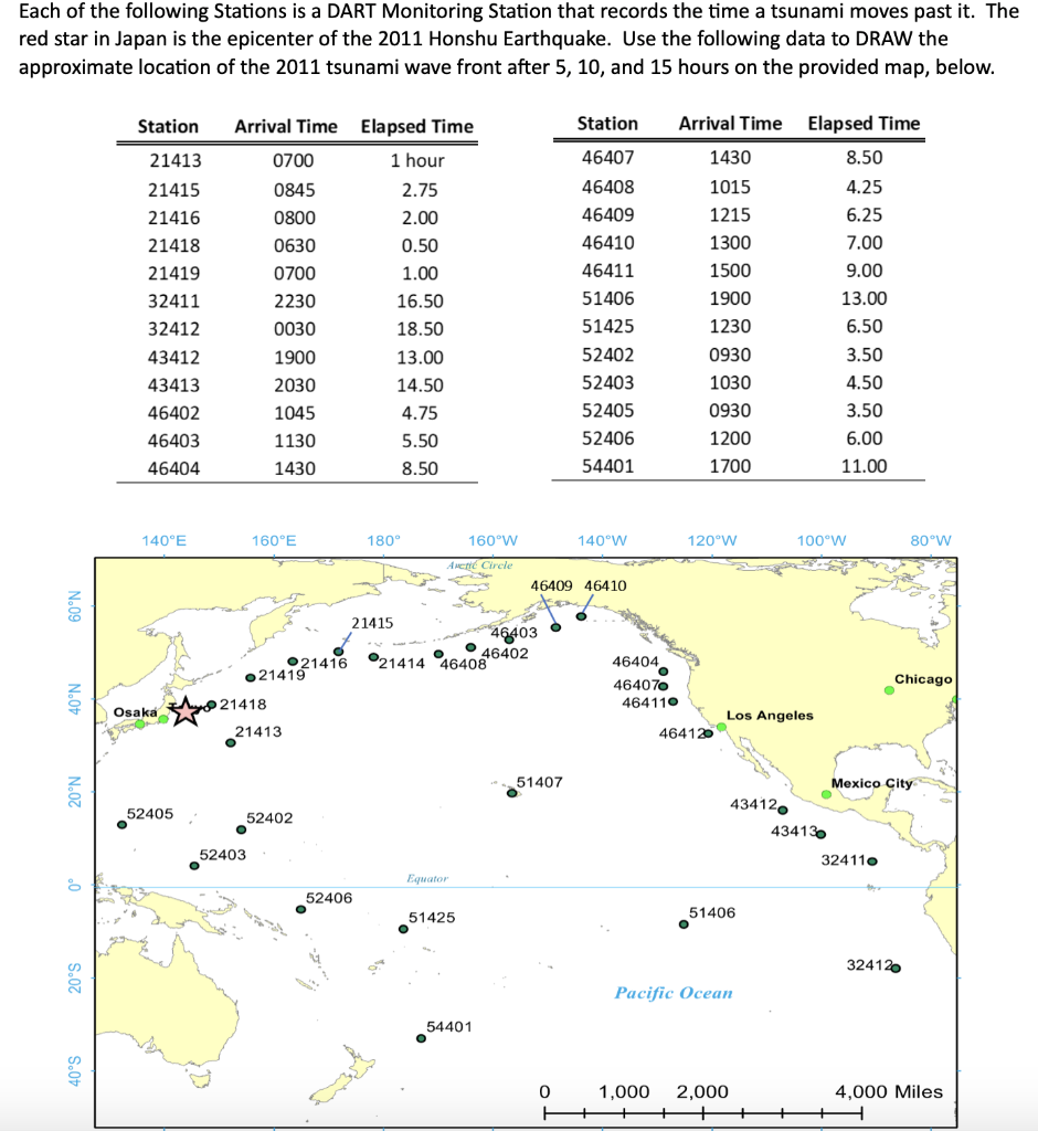 Activity: 2011 Japanese Tsunami Propagation this is | Chegg.com