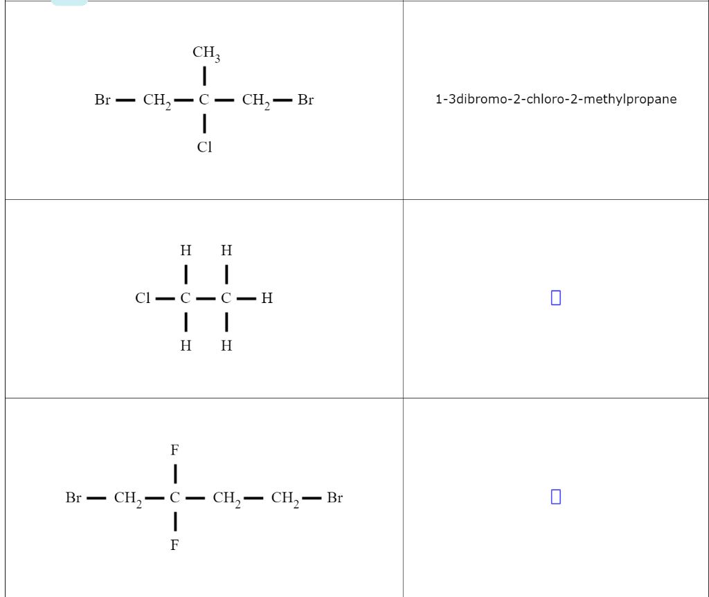 Solved CHZ Br – CH2 - C - CH2 - Br | Chegg.com