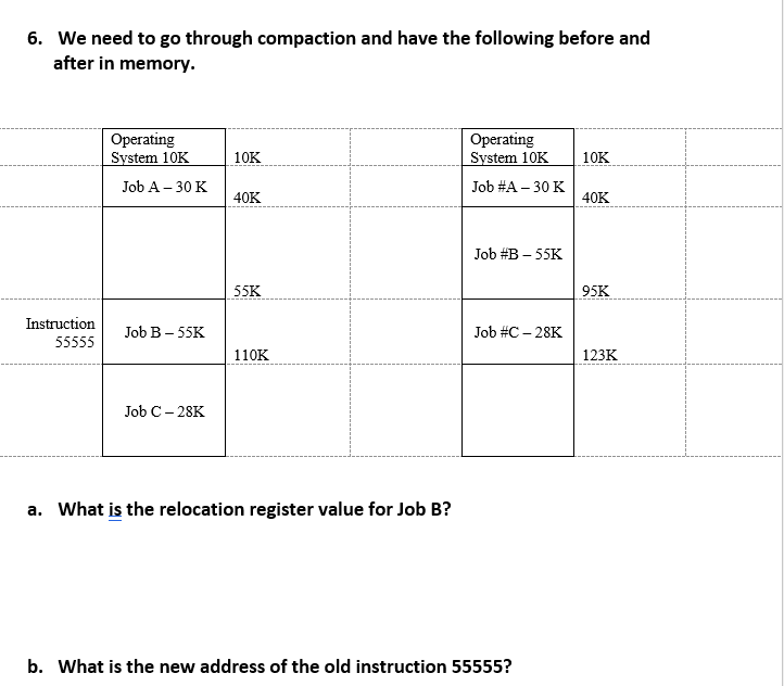 Solved 6. We need to go through compaction and have the | Chegg.com