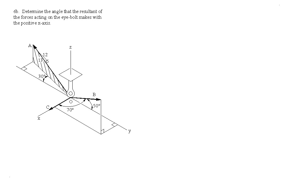 6b. ﻿Determine the angle that the resultant of the | Chegg.com