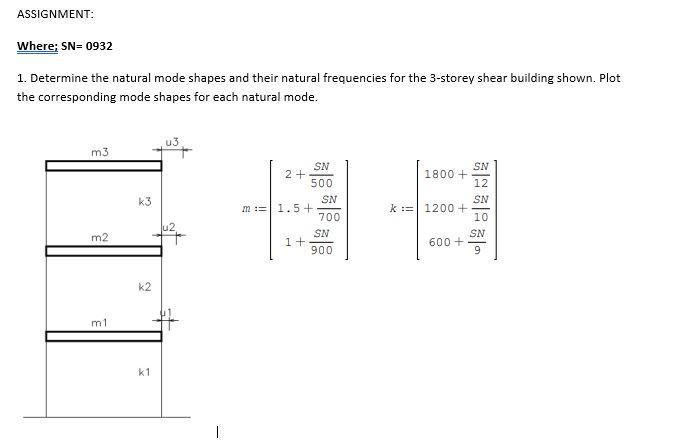 Solved ASSIGNMENT: Where; SN=0932 1. Determine the natural | Chegg.com
