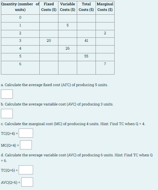 Solved Quantity (number of Fixed Variable Total Marginal | Chegg.com