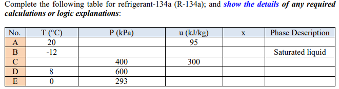 Solved Complete the following table for refrigerant-134a | Chegg.com