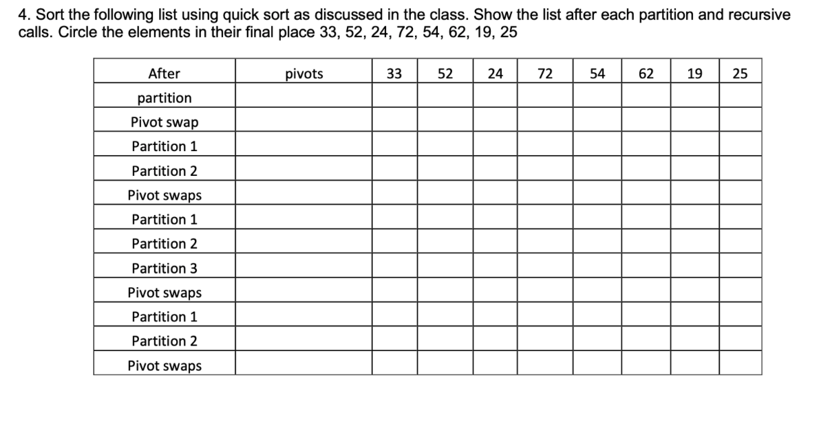 Solved 4. Sort the following list using quick sort as | Chegg.com