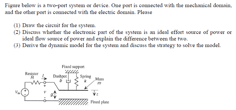 Figure below is a two-port system or device. One port | Chegg.com