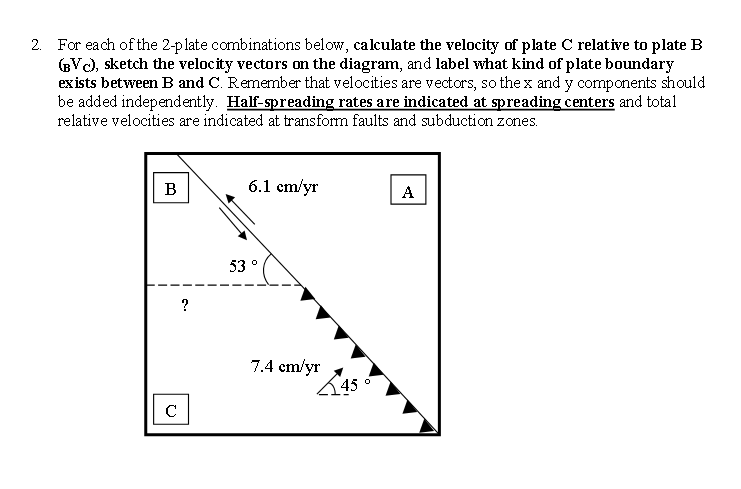 Solved For each of the 2-plate combinations below, calculate | Chegg.com