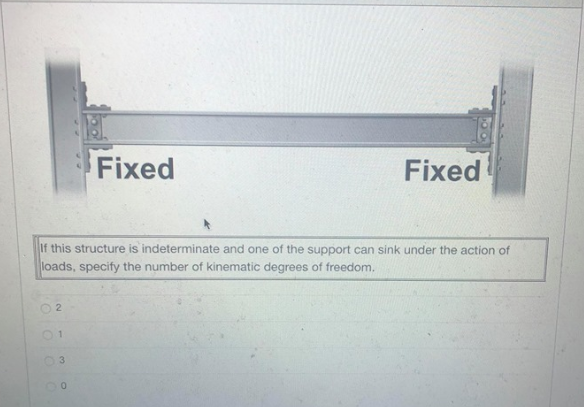 Solved solve it? SOLNm If the inclined pin support is made | Chegg.com