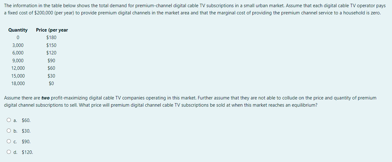 Solved The information in the table below shows the total | Chegg.com