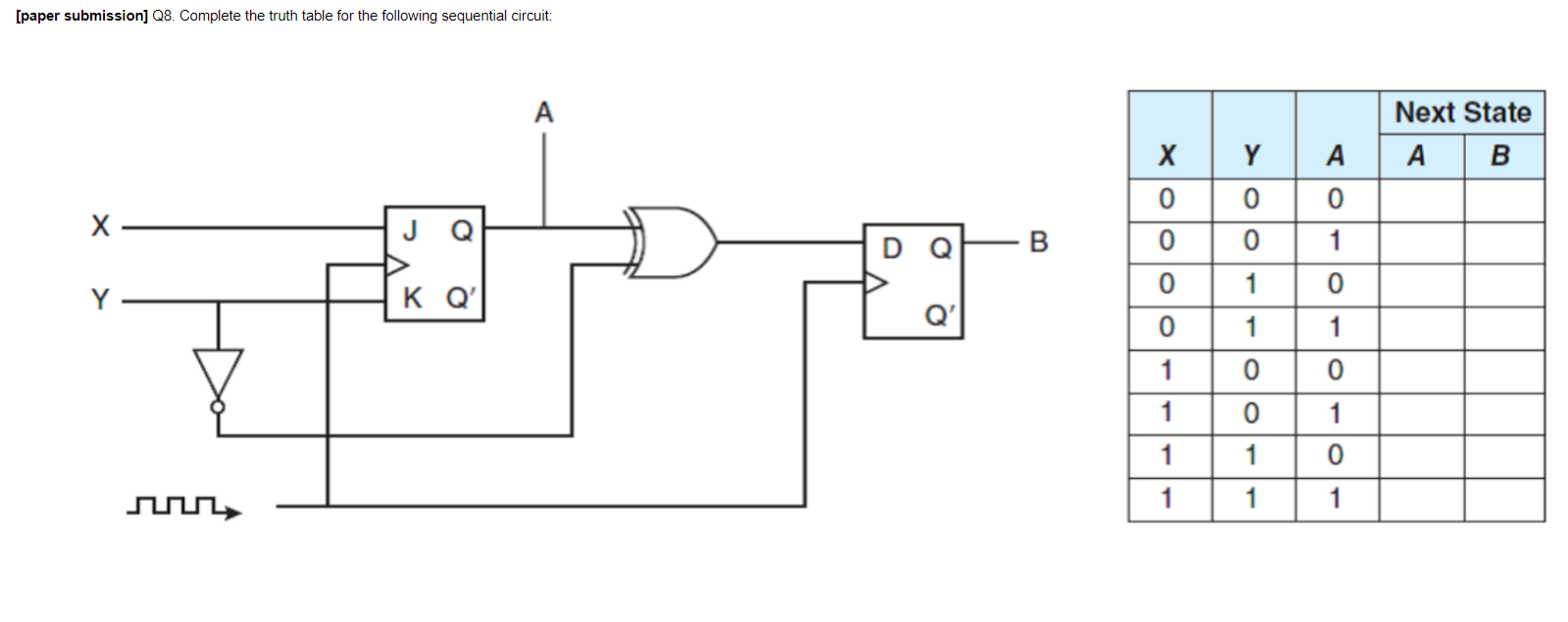 Solved [paper submission] Q8. Complete the truth table for | Chegg.com