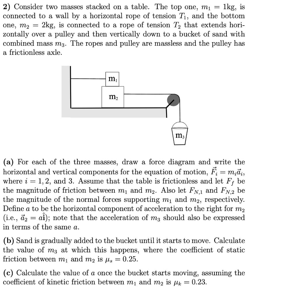 Solved 2) Consider two masses stacked on a table. The top | Chegg.com