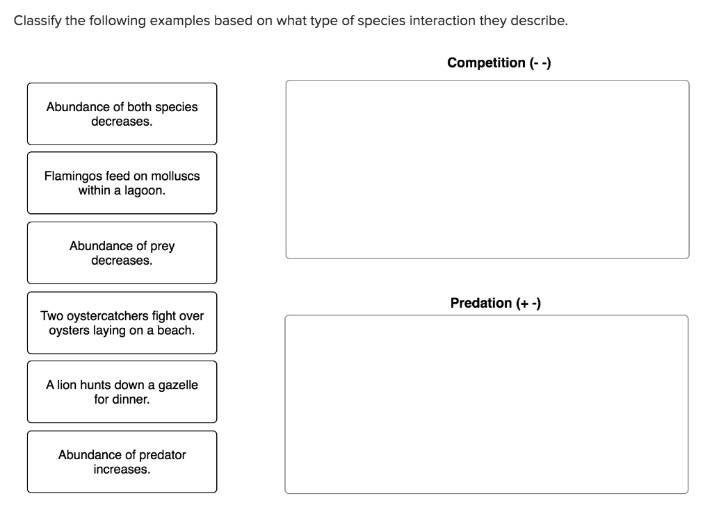 Solved Classify the following examples based on what type of | Chegg.com